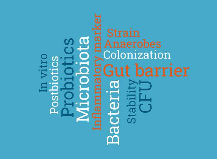 Useful terms related to the probiotic world - Probi